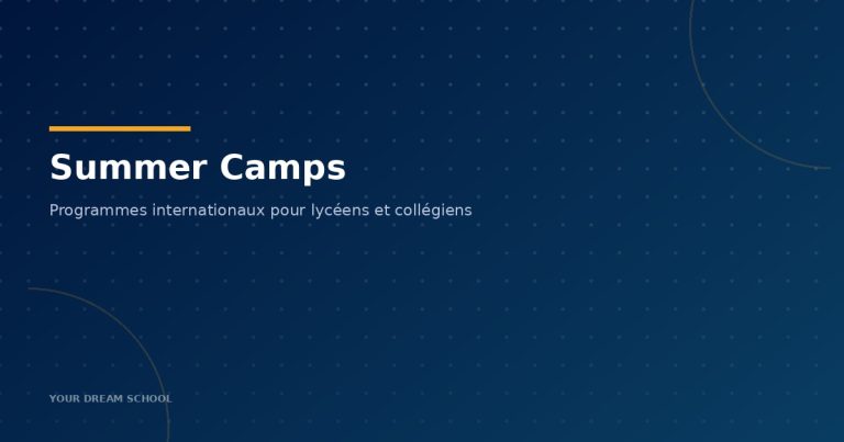 Summer Camps en Angleterre 2026 : Summer Schools, Boarding Schools d ...